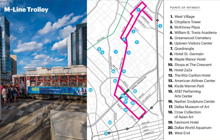 Public Transportation – Say Yes to Dallas